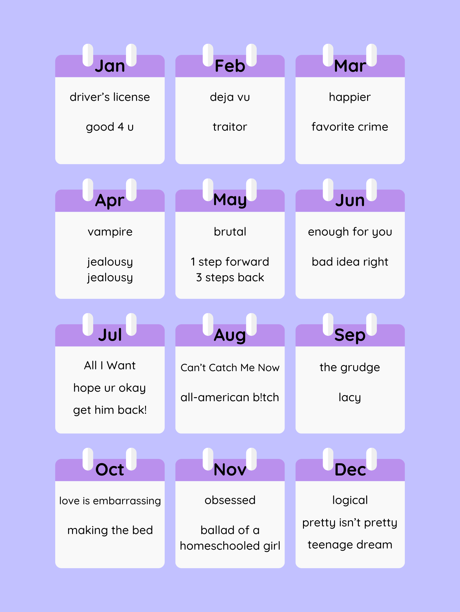 Olivia Rodrigo Piano Calendar 2025 – MyMiniMelody