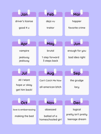 Olivia Rodrigo Piano Calendar 2025 – MyMiniMelody